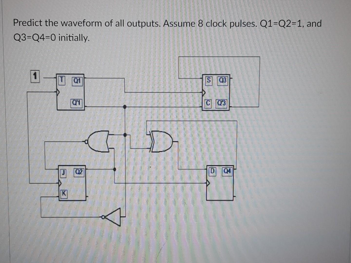 Predict the waveform of all outputs. Assume 8 clock | Chegg.com
