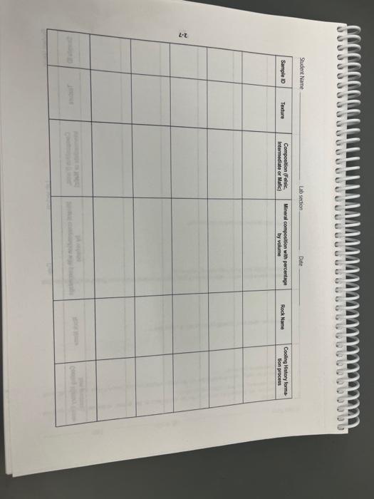 Solved Student Name Lasction Date Student Name Lab | Chegg.com