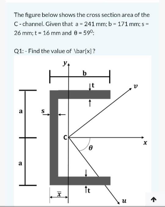 Solved The figure below shows the cross section area of the | Chegg.com