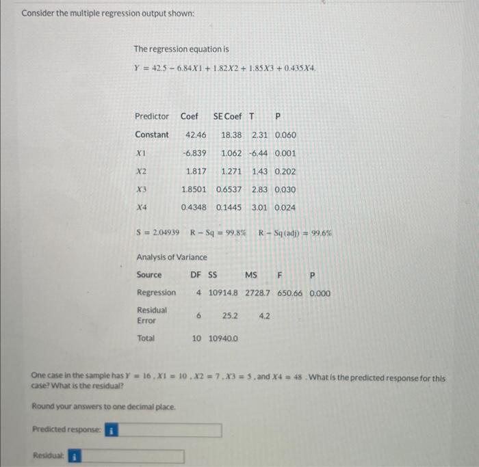 Solved Consider the multiple regression output shown: The | Chegg.com