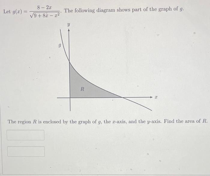 Solved Let g(x)=9+8x−x28−2x. The following diagram shows | Chegg.com