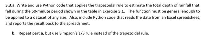 Solved 5.3.a. Write and use Python code that applies the | Chegg.com