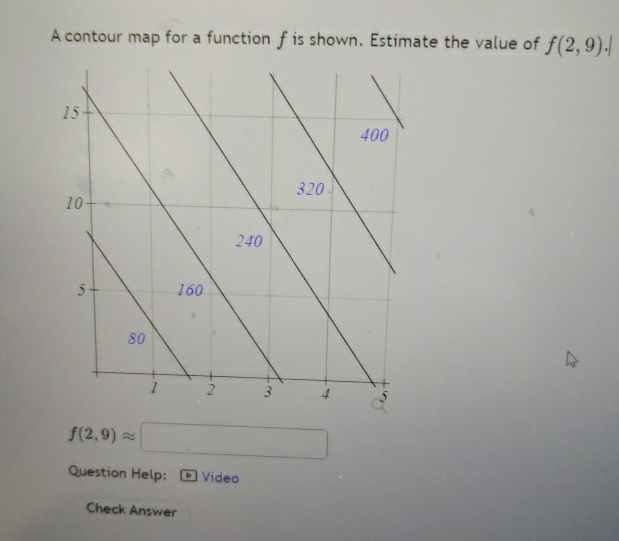 Solved A contour map for a function f ﻿is shown. Estimate | Chegg.com