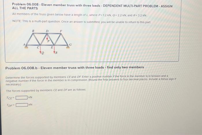 Solved Problem 06.008 - Eleven member truss with three loads | Chegg.com