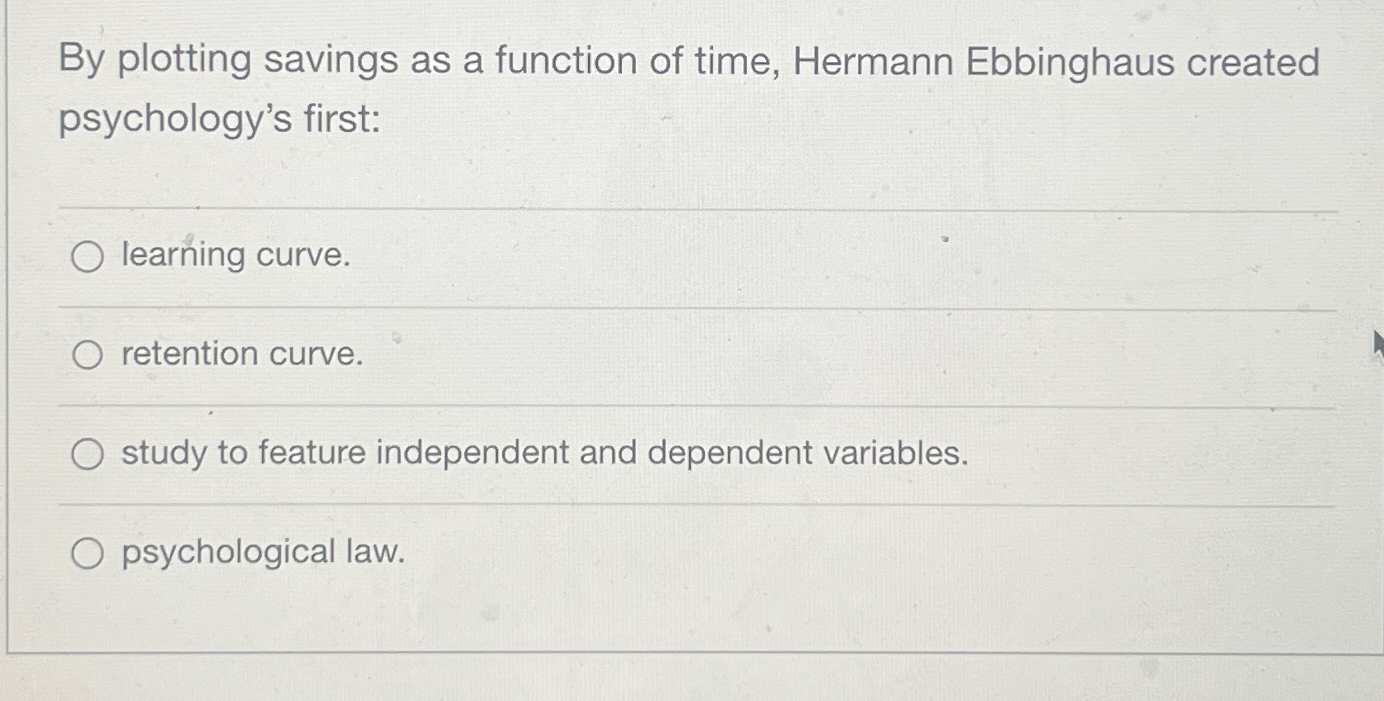Solved By plotting savings as a function of time, Hermann | Chegg.com