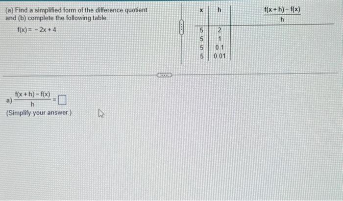 Solved A Find A Simplified Form Of The Difference Quotient