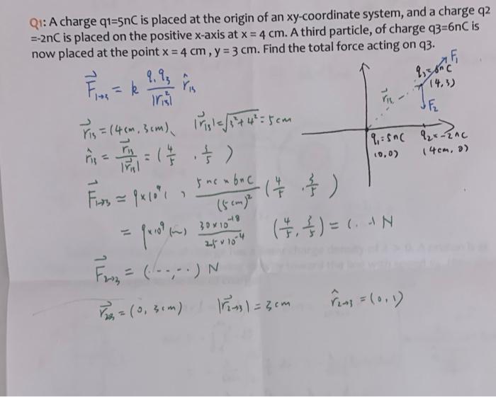 Solved Q1:A charge q1=5nC is placed at the origin of an | Chegg.com