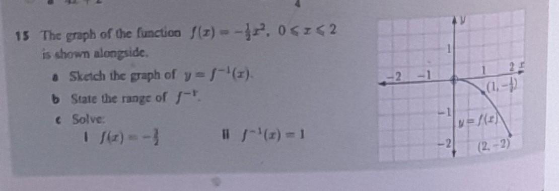 Solved 15. The graph of the function f(x)=−21x2,0⩽x⩽2 is | Chegg.com