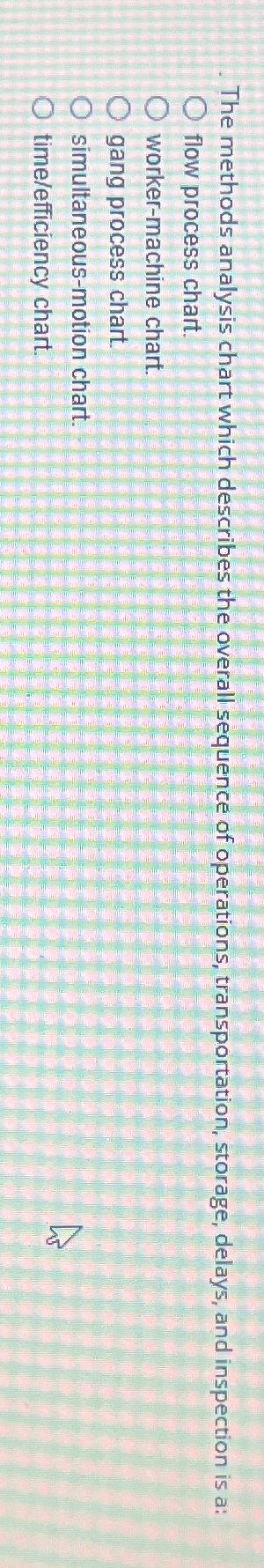 Solved The methods analysis chart which describes the | Chegg.com