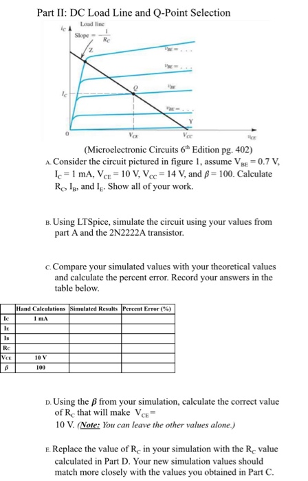 Part II: DC Load Line and Q-Point Selection | Chegg.com