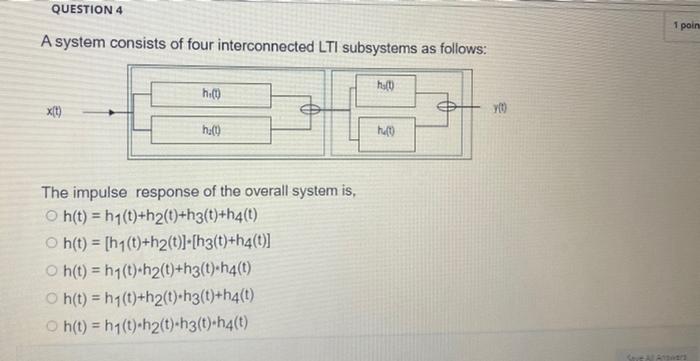 Solved A system consists of four interconnected LTI | Chegg.com