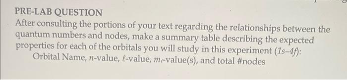 Solved PRE-LAB QUESTION After consulting the portions of | Chegg.com