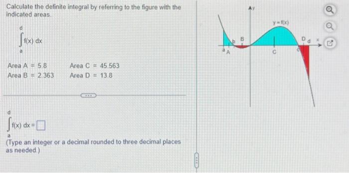 Solved Calculate the definite integral by referring to the | Chegg.com