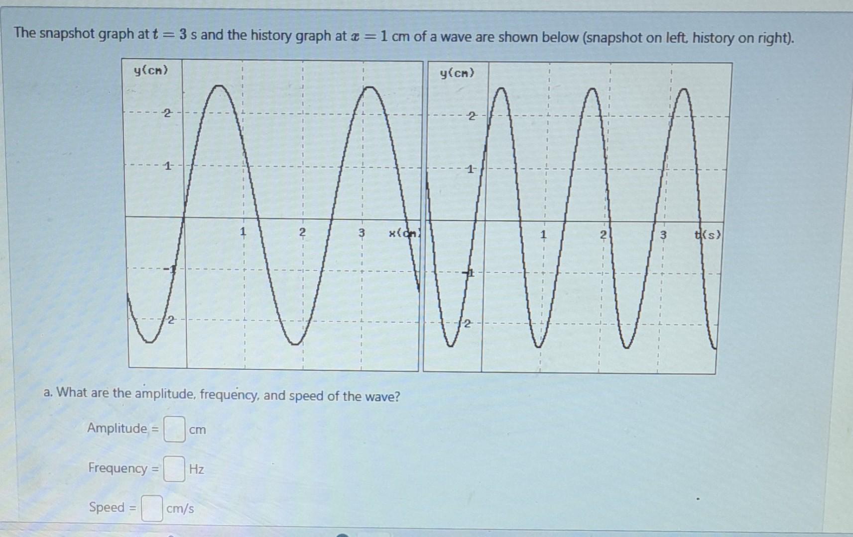 Solved The snapshot graph at t=3 s and the history graph at | Chegg.com