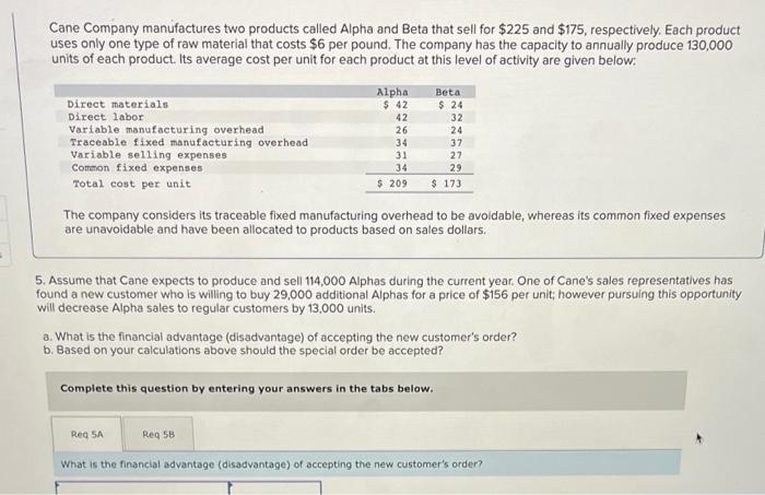 Solved Cane Company manufactures two products called Alpha | Chegg.com