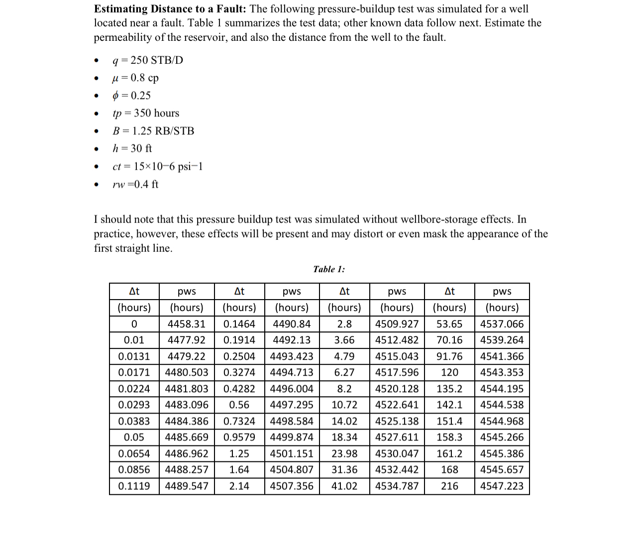 Solved Estimating Distance to a Fault: The following | Chegg.com