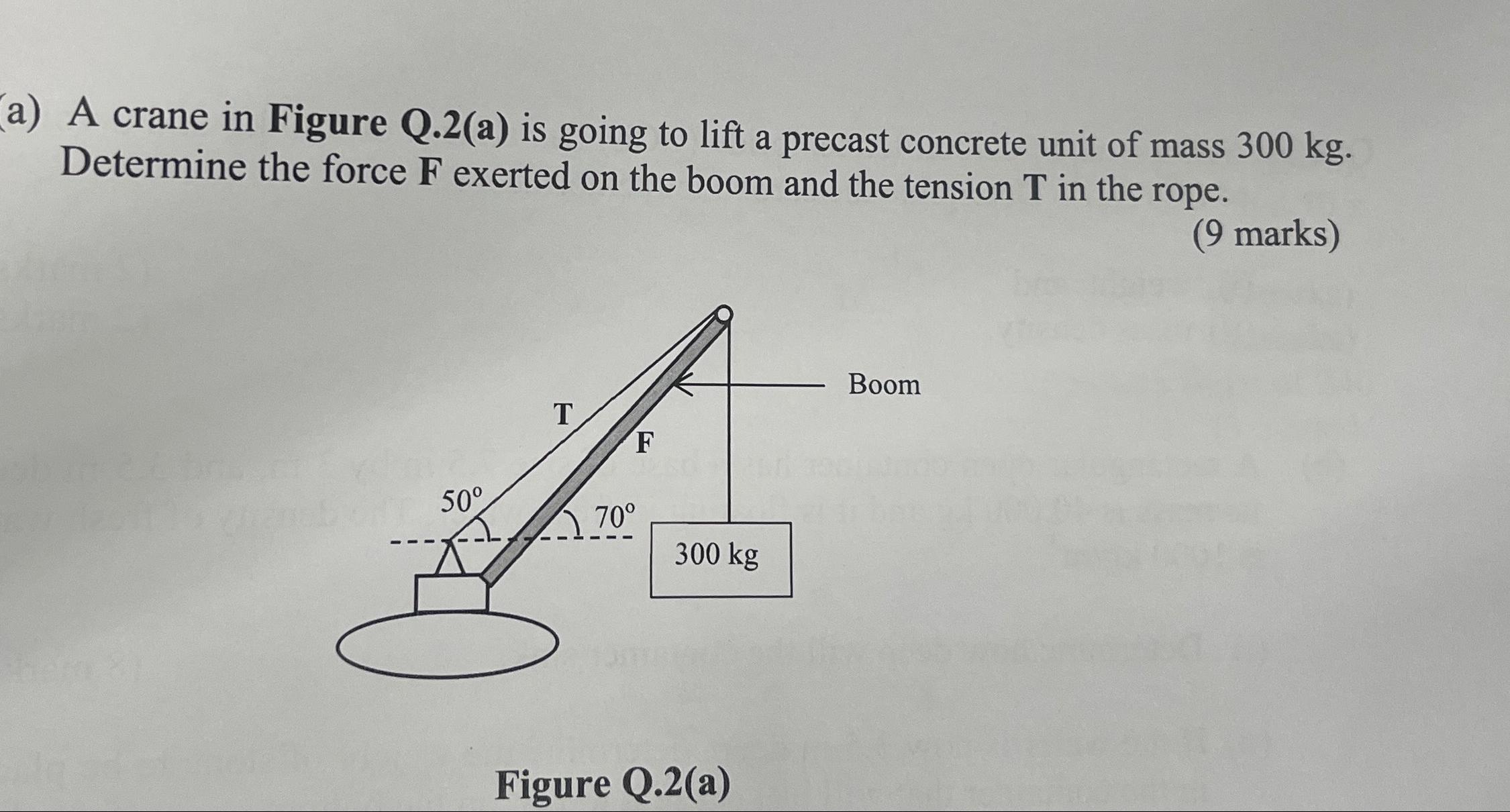 Solved (a) ﻿A crane in Figure Q.2(a) ﻿is going to lift a | Chegg.com