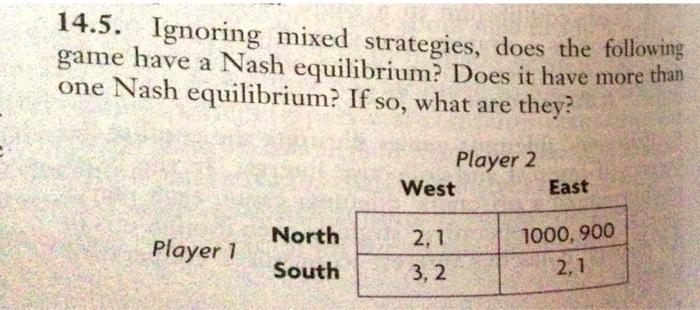 Solved 14.5. Ignoring mixed strategies, does the following | Chegg.com