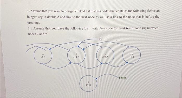 Solved 3- Assume that you want to design a linked list that | Chegg.com