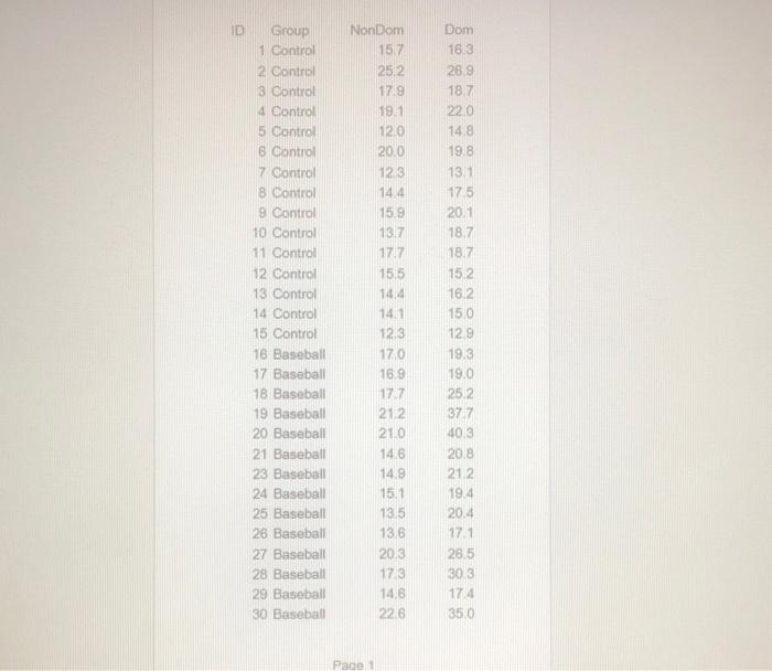 Solved we have to identify which one is extrapolate and | Chegg.com