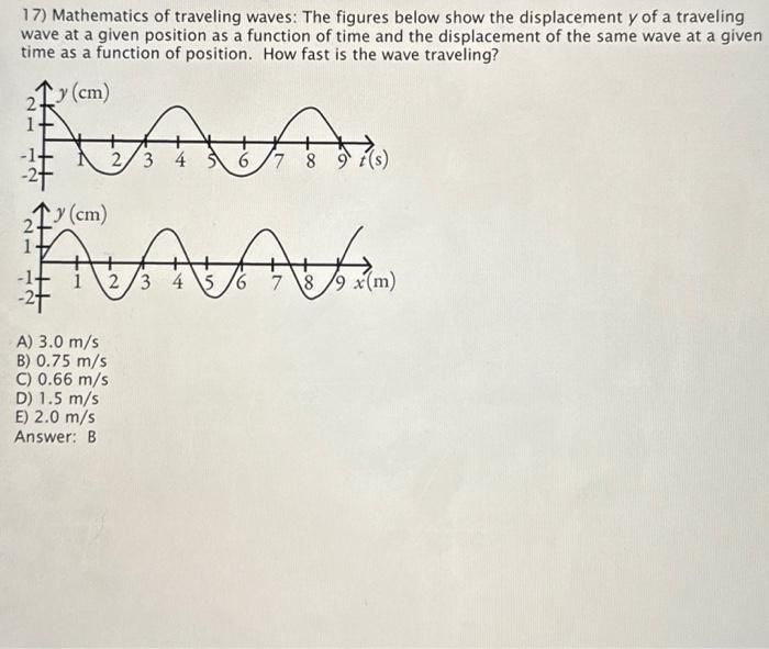 Solved 17) Mathematics of traveling waves: The figures below | Chegg.com