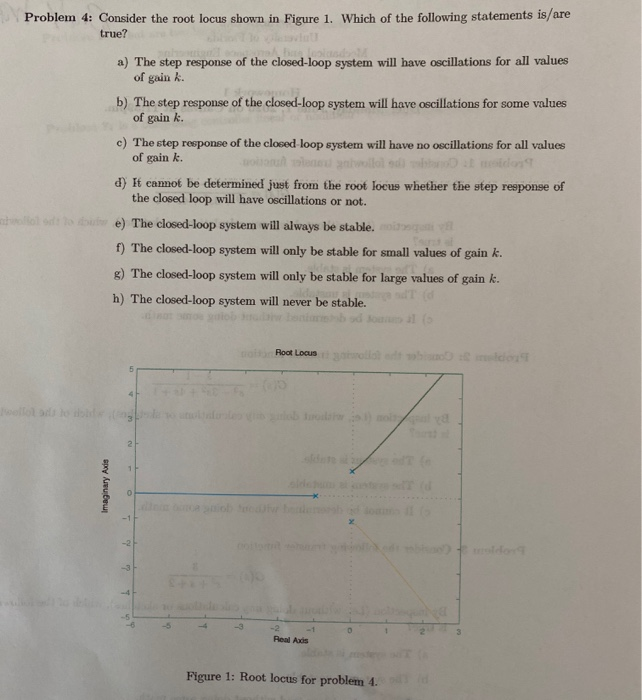 Solved Problem 4: Consider the root locus shown in Figure 1. | Chegg.com