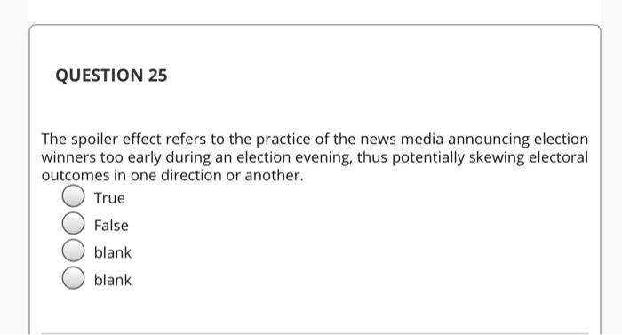 Solved QUESTION 25 The spoiler effect refers to the practice | Chegg.com