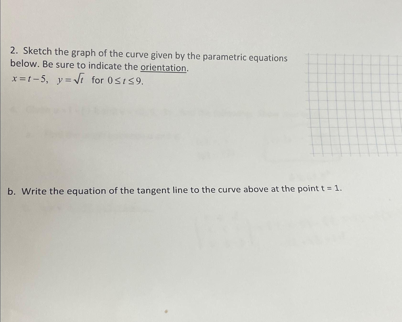 Solved Sketch the graph of the curve given by the parametric | Chegg.com