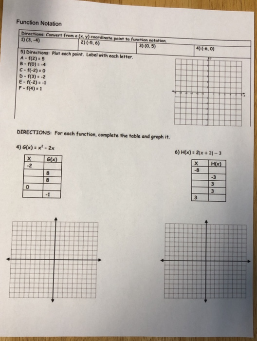 Solved Function Notation Directions: Convert from a (x, y) | Chegg.com