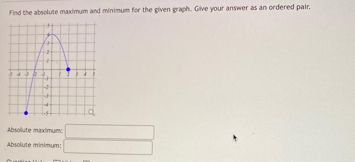 Solved Find the absolute maximum and minimum for the given | Chegg.com