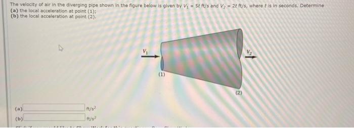 Solved The velocity of alr in the diverging pipe shown in | Chegg.com