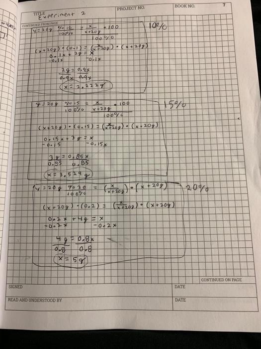 (x+209)⋅(0−1)=(x−209)⋅(x+209) 0.1x+28−0.1x=x−0.1x | Chegg.com