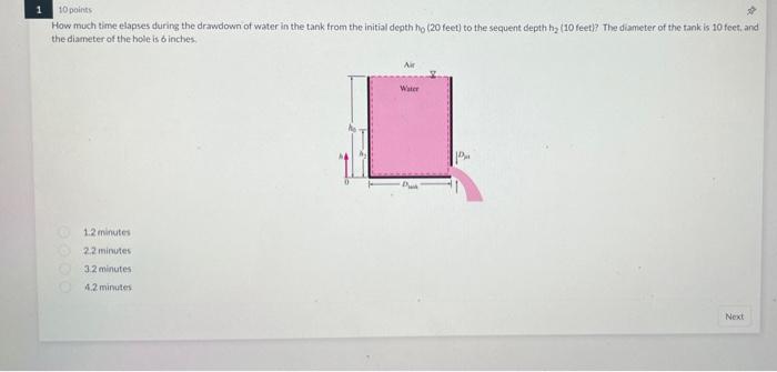 Solved How much time elapses during the drawdown of water in | Chegg.com