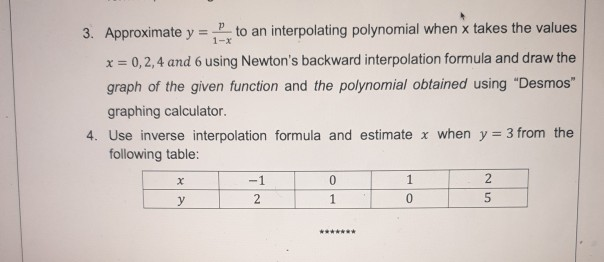 Solved 3. Approximate y = to an interpolating polynomial | Chegg.com