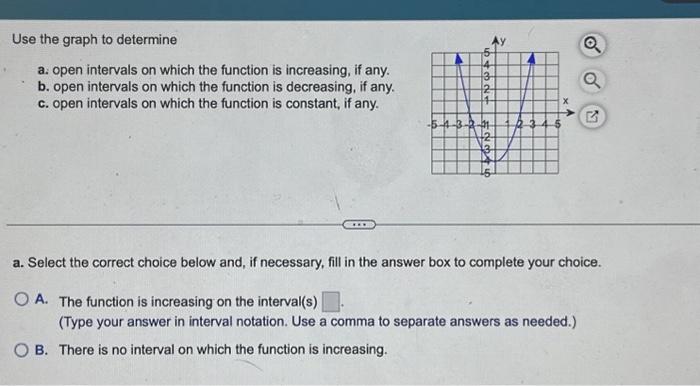 Solved Use the graph to determine a. open intervals on which | Chegg.com