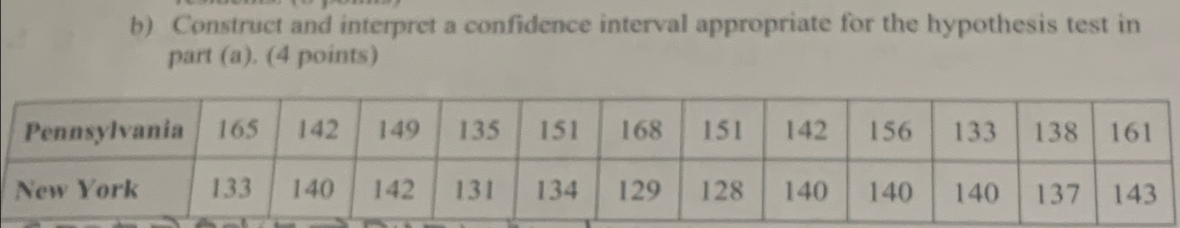 Solved b) ﻿Construct and interpret a confidence interval | Chegg.com