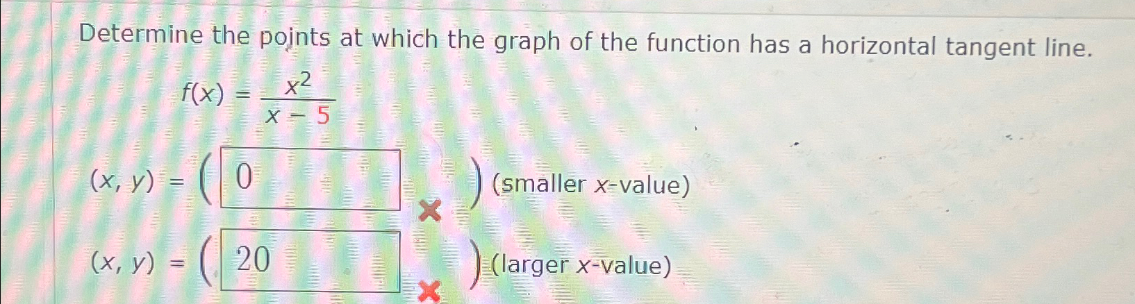 Solved Determine the pojnts at which the graph of the | Chegg.com