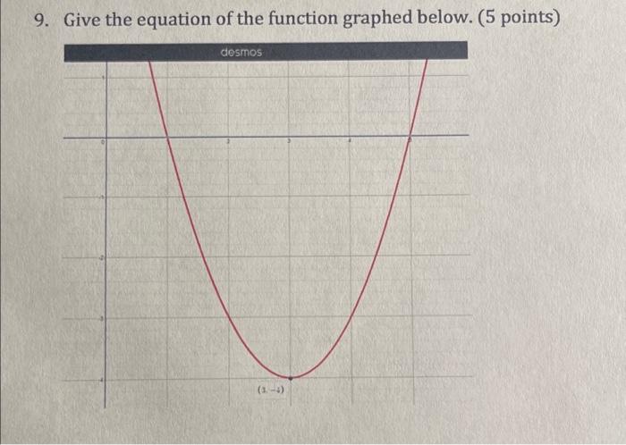 Solved 9. Give the equation of the function graphed below. | Chegg.com