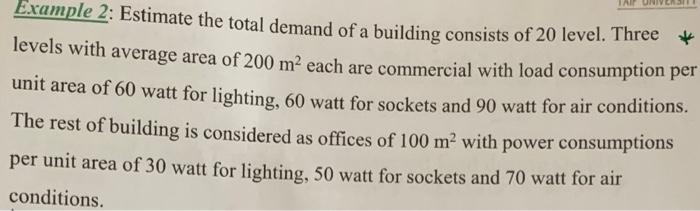 Solved Example 2: Estimate the total demand of a building | Chegg.com