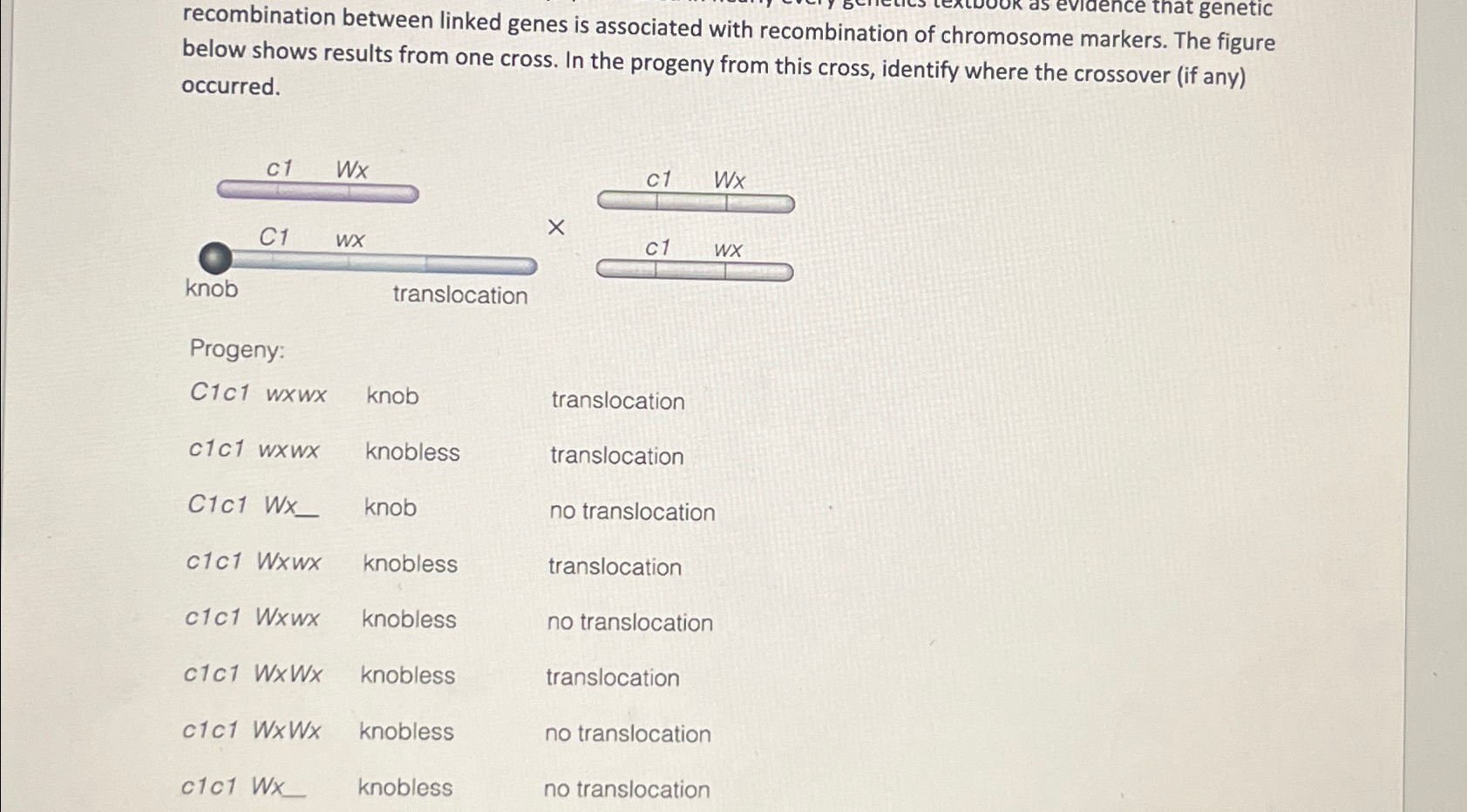 Solved recombination between linked genes is associated with | Chegg.com