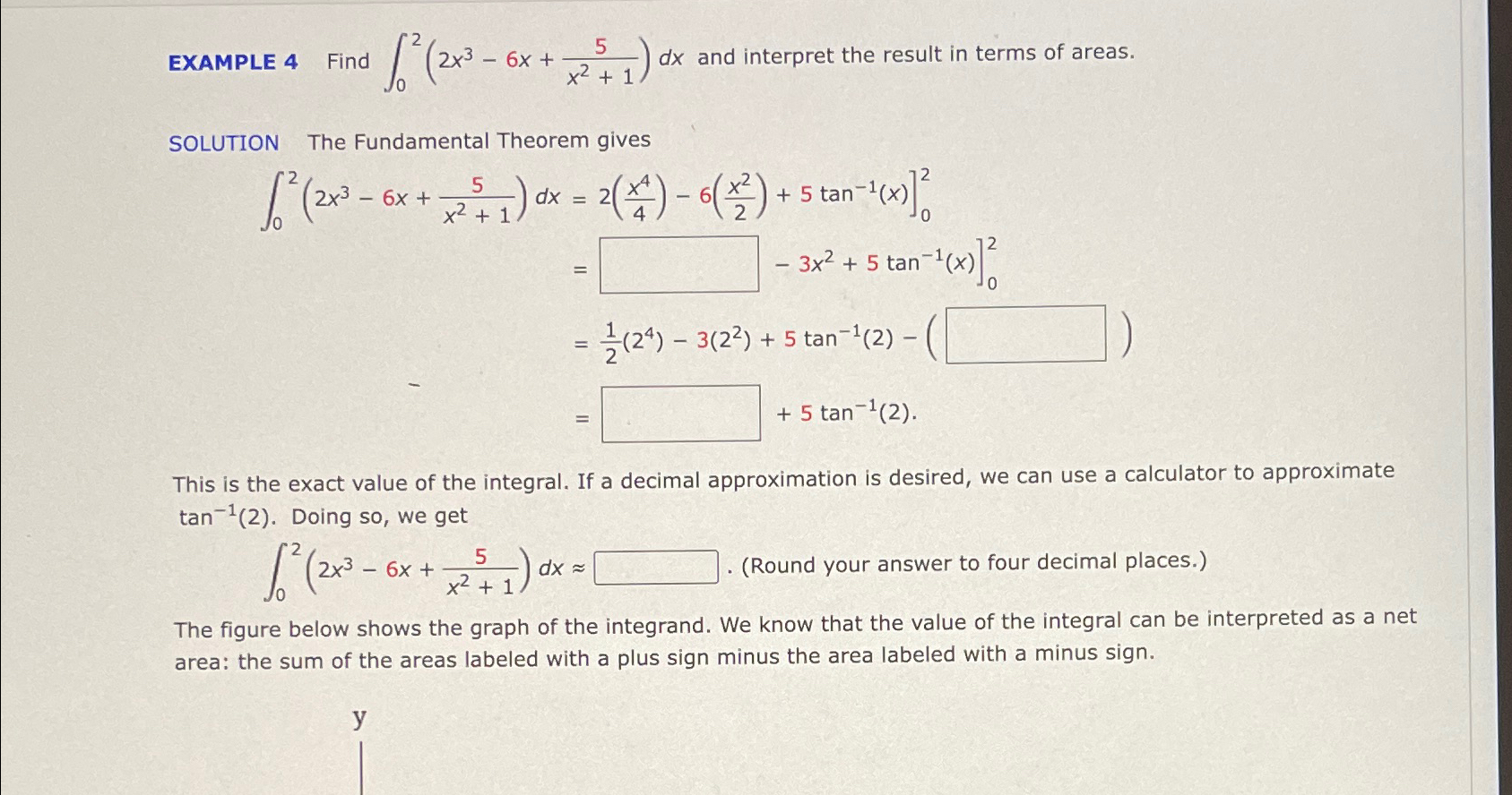 Solved EXAMPLE 4 ﻿Find ∫02(2x3-6x+5x2+1)dx ﻿and interpret | Chegg.com