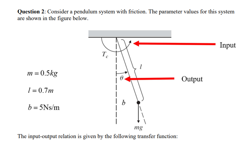 Solved Question 2: Consider a pendulum system with friction. | Chegg.com