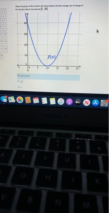 Solved f(x)=4x2+4x | Chegg.com