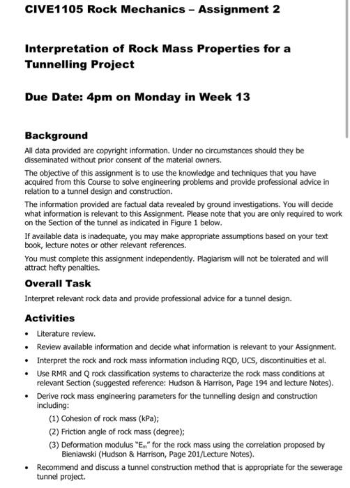 Solved CIVE1105 Rock Mechanics - Assignment 2 Interpretation | Chegg.com