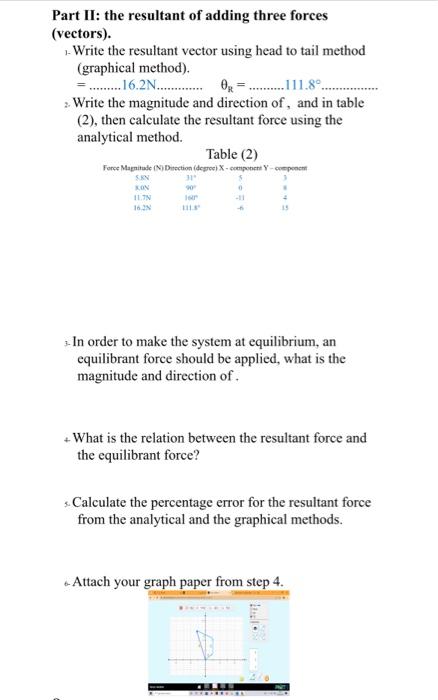 Solved Part II: the resultant of adding three forces | Chegg.com