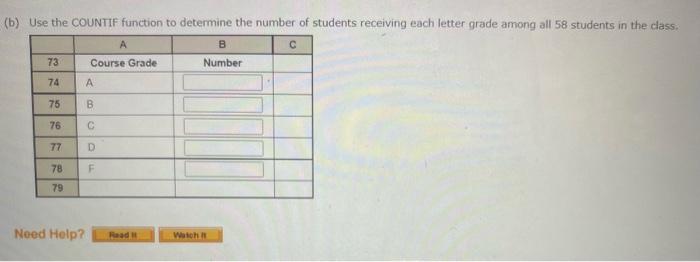Solved (b) Use the COUNTIF function to determine the | Chegg.com