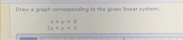 Solved Draw a graph corresponding to the given linear | Chegg.com