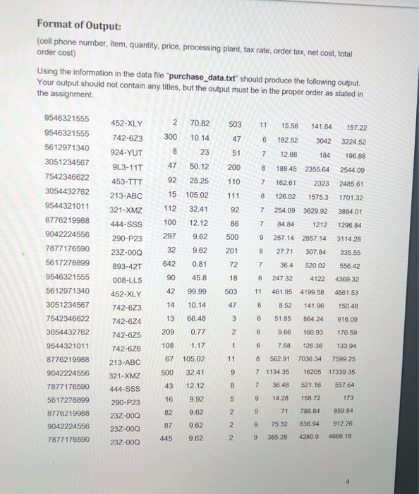 COP3014-Foundations of Computer Science Assignment #5 | Chegg.com