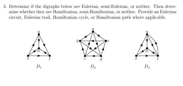 Solved 3. Determine if the digraphs below are Eulerian, | Chegg.com