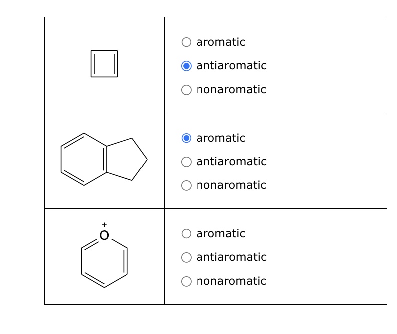 Solved Classify each of the following molecules as aromatic, | Chegg.com